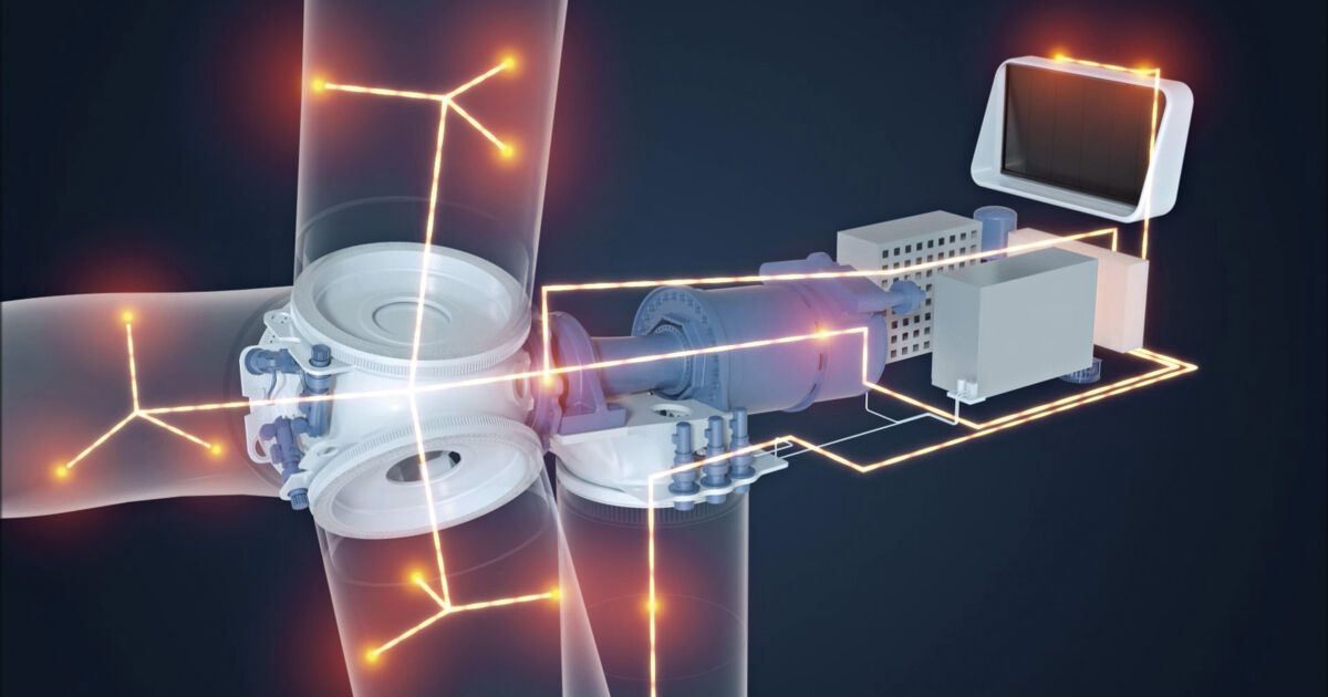 Blade Load Sensors - Bachmann electronic GmbH