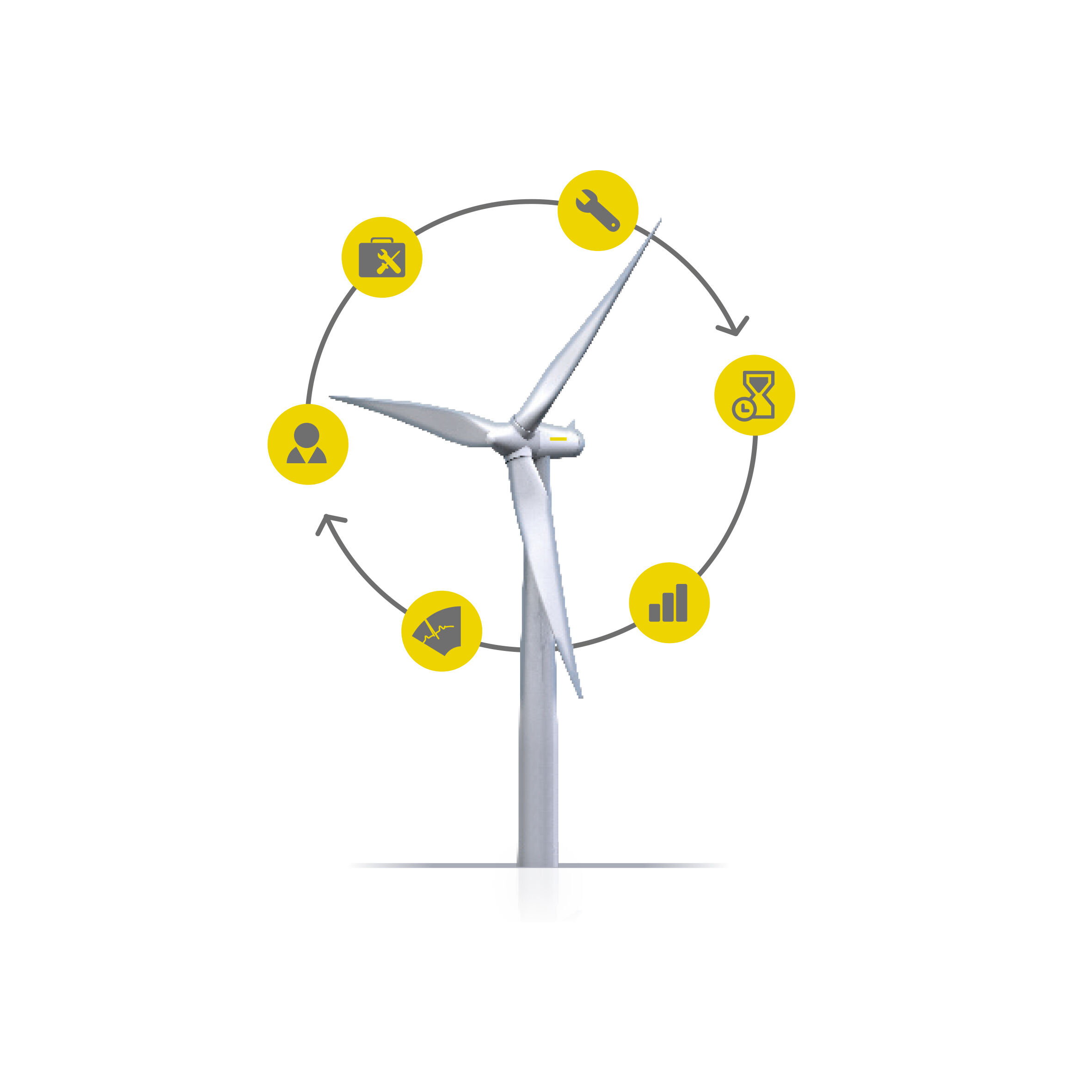 Industry - Bachmann electronic GmbH